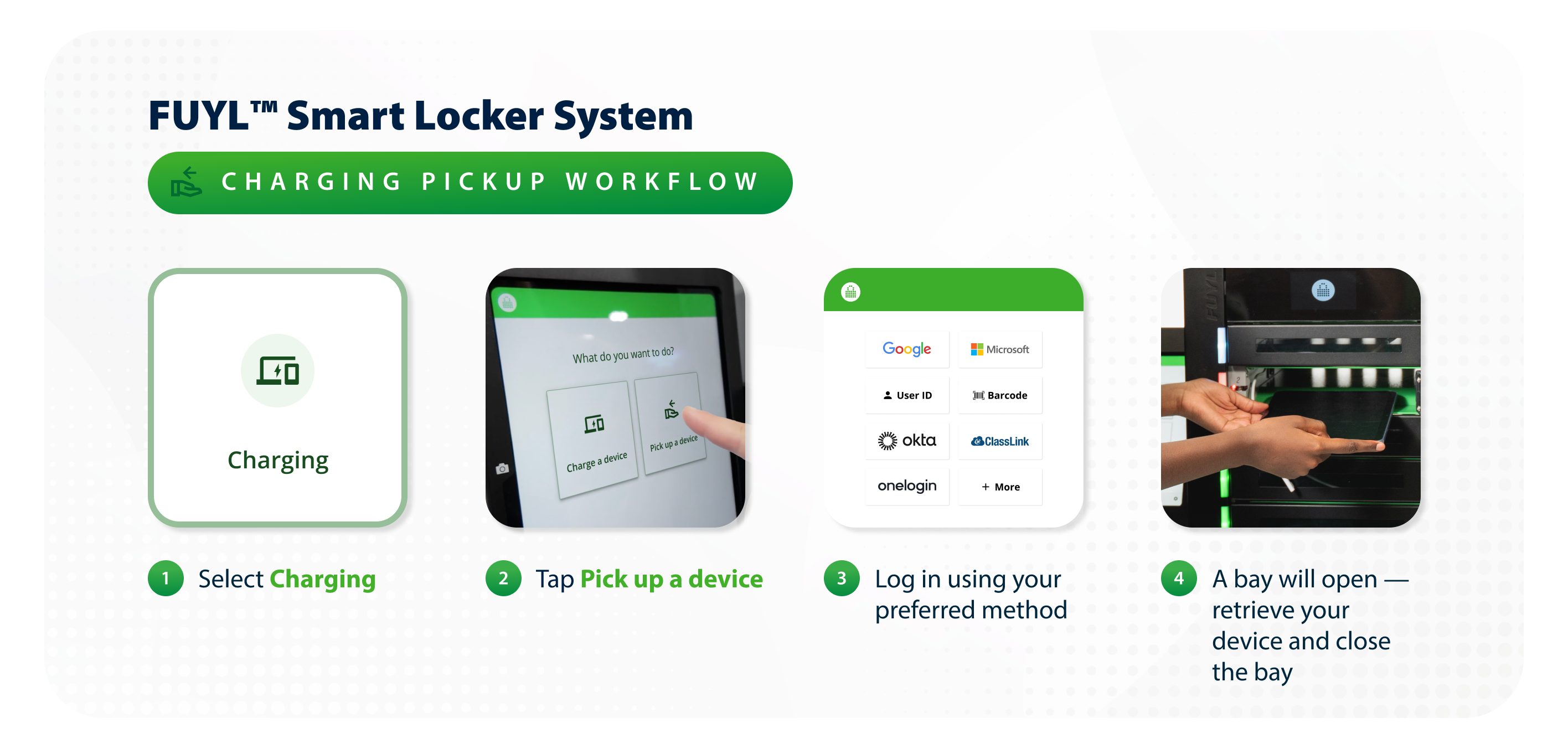 Charge, Track, Go: FUYL Smart Locker’s Self-Serve Device Charging