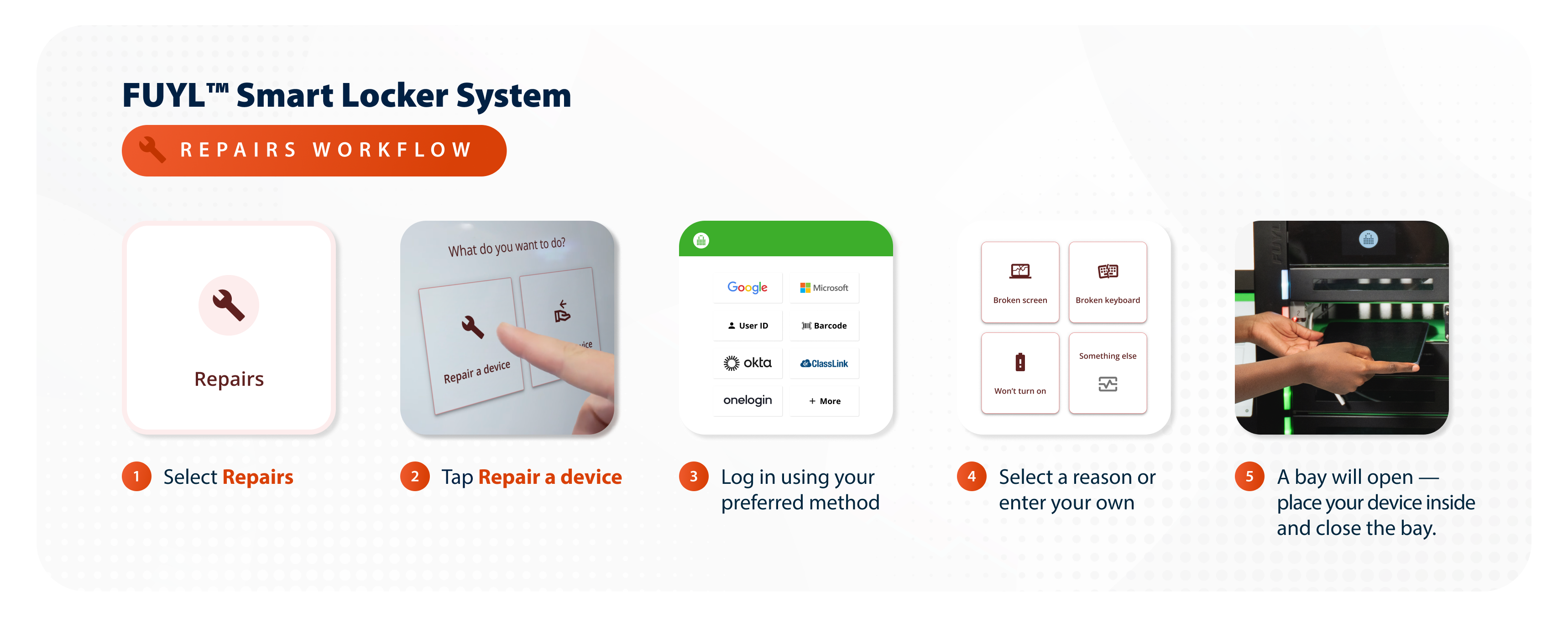 FUYL Smart Locker Repairs Workflow for Faster, Easier Repairs