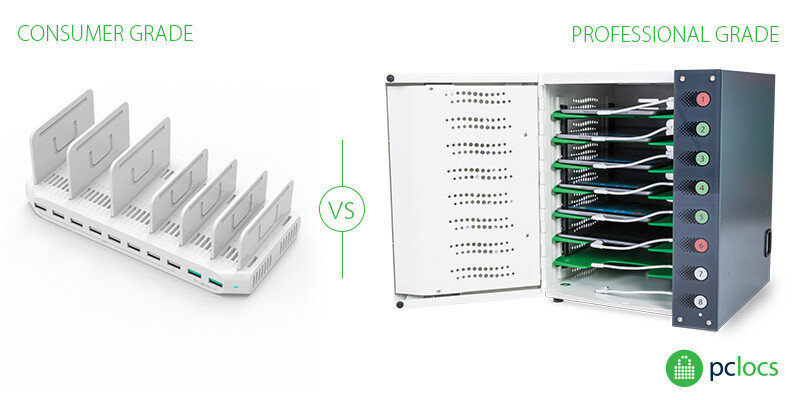 Consumer Grade vs. Professional Grade Charging Stations | PC Locs